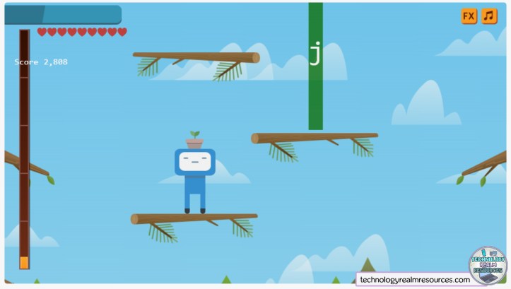 4 FREE Keyboarding Sites for Kindergarten | Keyboard typing online ...