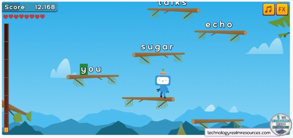 4 FREE Keyboarding Sites for Kindergarten | Keyboard typing online ...